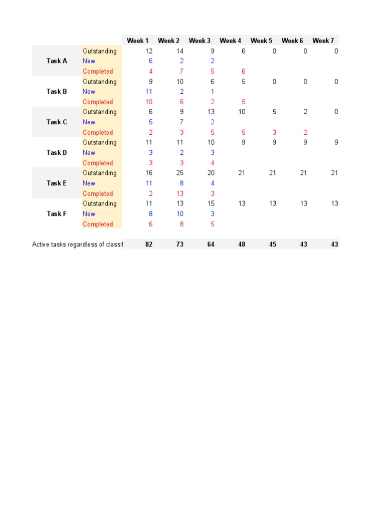 Completed 4 7 5 6: Week 1 Week 2 Week 3 Week 4 Week 5 Week 6 Week 7 ...