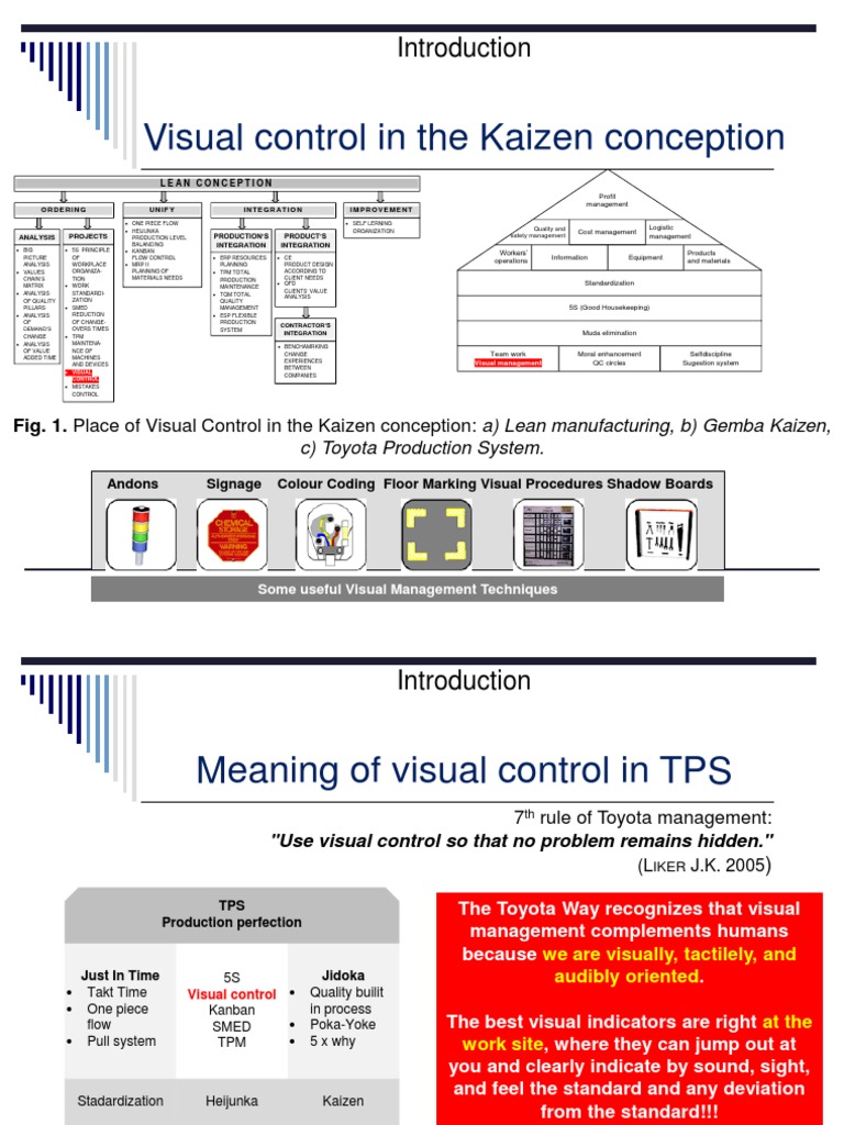 Visual Management | PDF | Lean Manufacturing | Production And Manufacturing