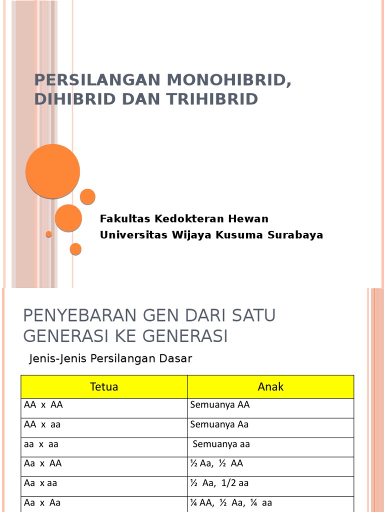 Persilangan Monohibrid, Dihibrid, Trihibrid | PDF