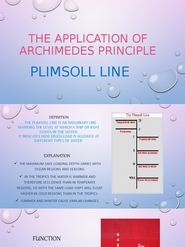 The Plimsoll Line Presentation | PDF