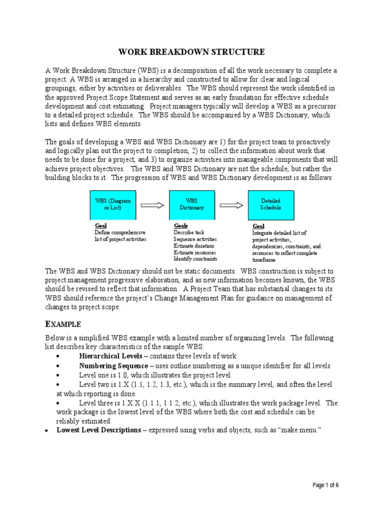 Work Breakdown Structure | PDF | Systems Engineering | Systems Science