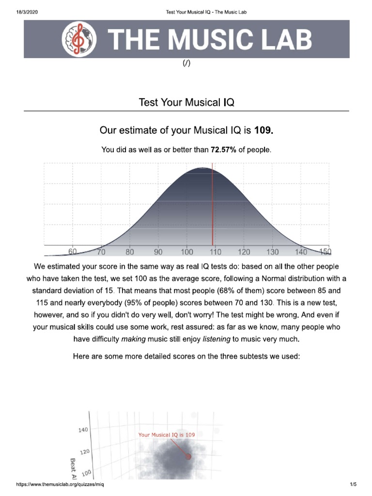 Test Your Musical IQ - The Music Lab PDF | PDF