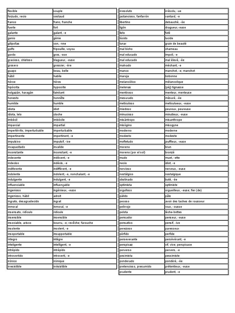 Adjectifs Pour Décrire Une Personne 2 | PDF
