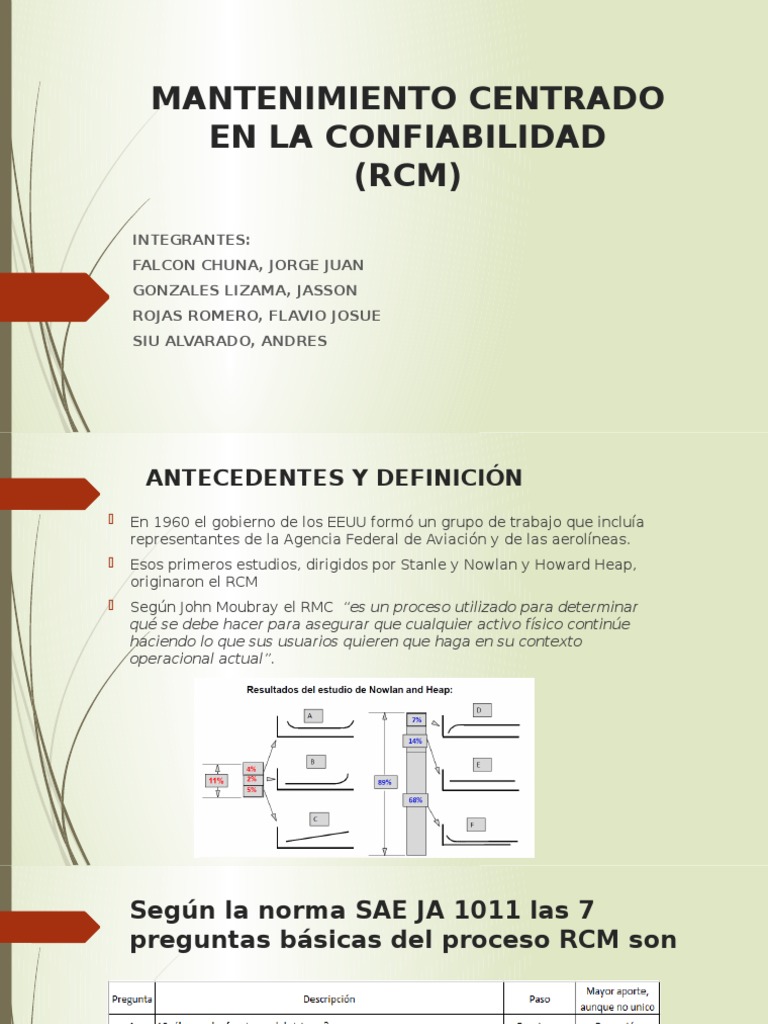 Mantenimiento Centrado en La Confiabilidad (RCM) | Descargar gratis PDF | Ingeniería de ...