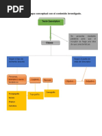 Estructura Del Texto Descriptivo | PDF