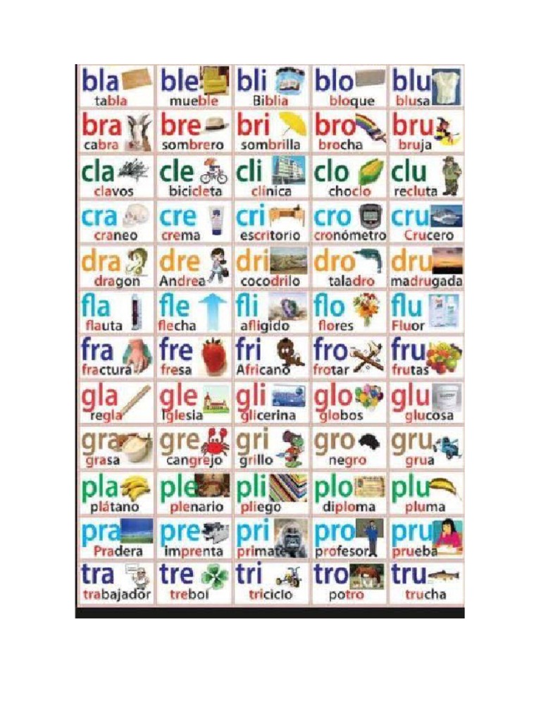 Juego de Memoria Silabas Compuestas | PDF