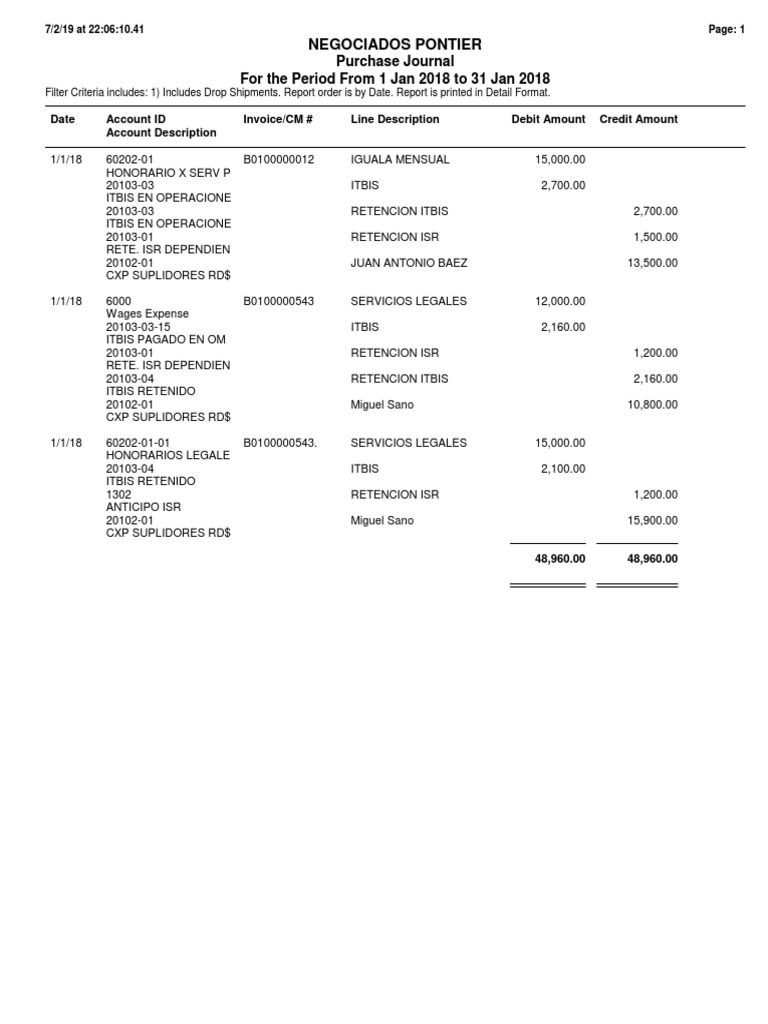 Negociados Pontier: Purchase Journal For The Period From 1 Jan 2018 To ...