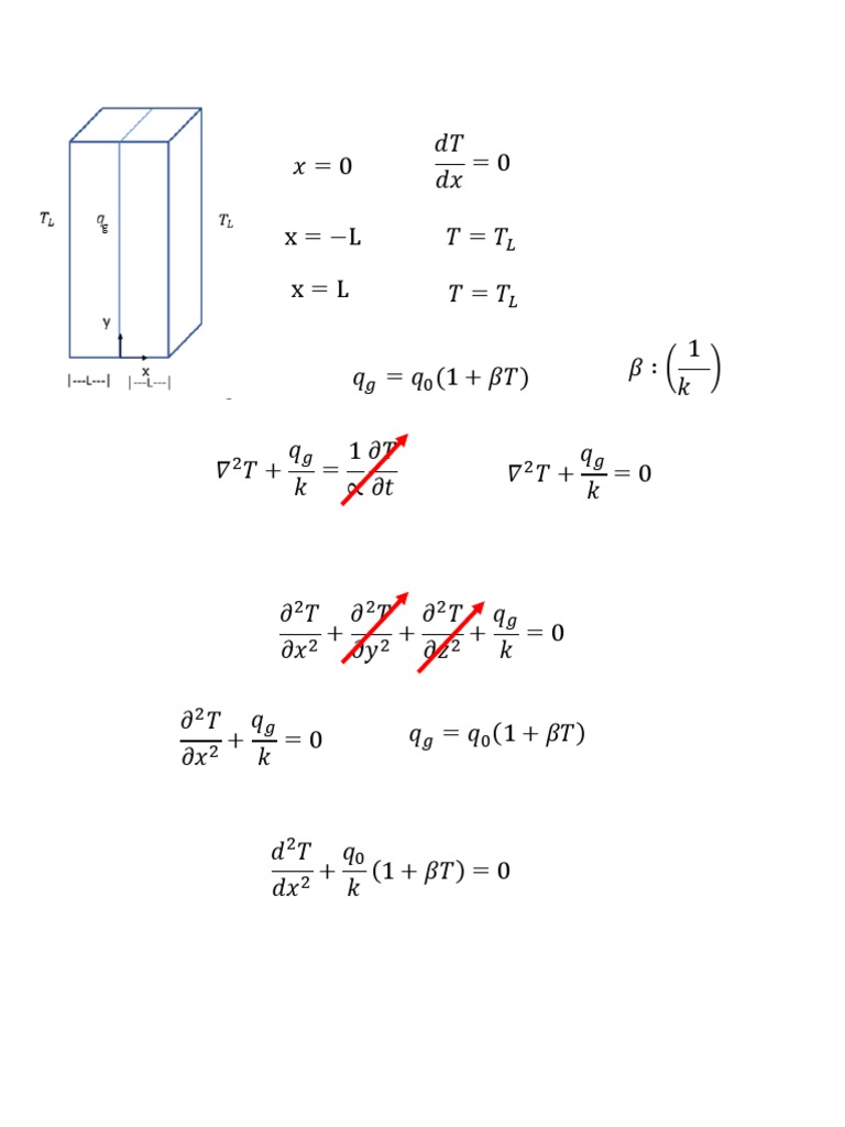 Generación de Calor | PDF