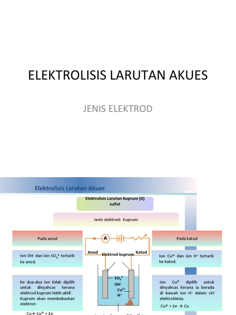 Jenis Elektrod Pdf