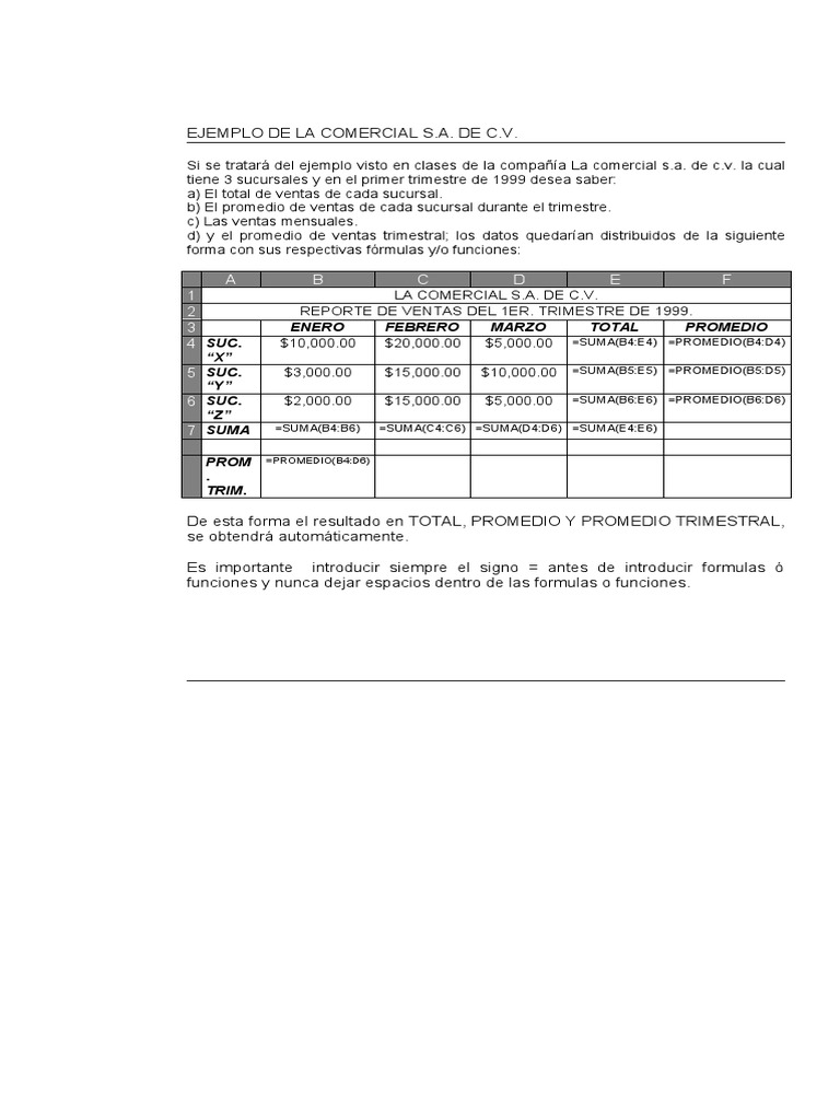 Ejemplos de Excel | PDF