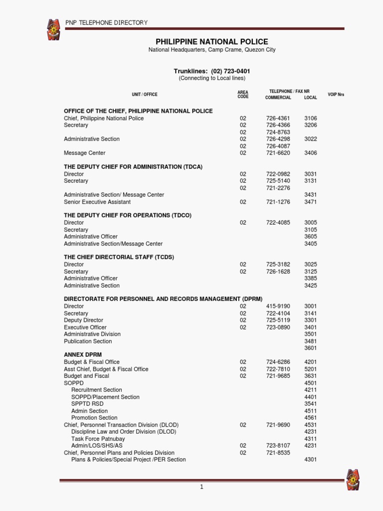 PNP Telephone Directory Guide | PDF | Telecommunications | Government
