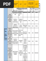 Matriz de Control Operacional (Ejemplo) | PDF | Residuos | Naturaleza