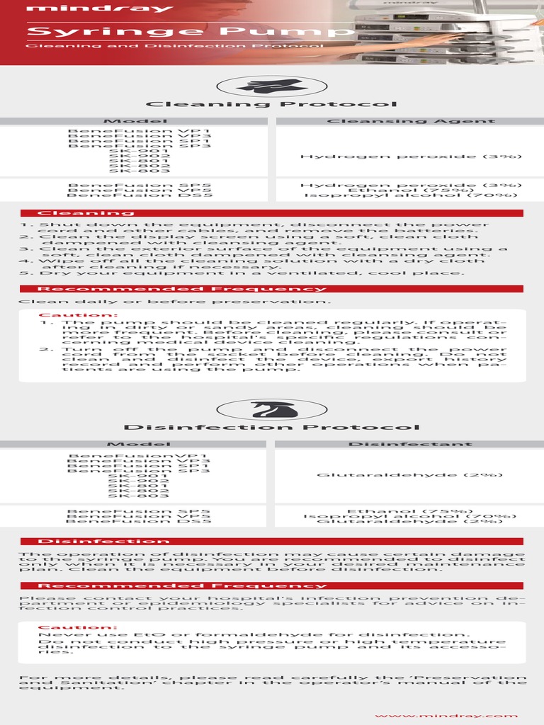 ENG - Syringe Pump Cleaning and Disinfection Protocol-20200331 | PDF ...