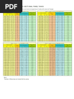 Rectagrid & Gripweld - Grating | PDF | Galvanization | Screw