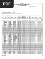 Form-15 Leave With Wage Register Format | PDF | Economies | Labour