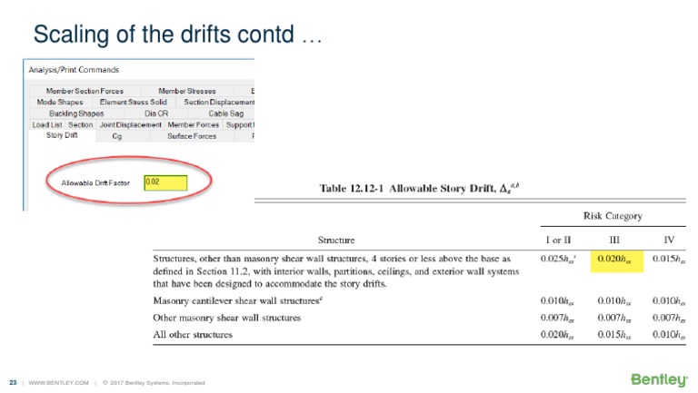 Computing - Seismic - Loads - Using - Dynamic - Analysis 23 | PDF