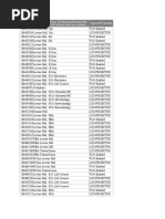 UKZN Westville Campus Map and Info | PDF | Observation | Science