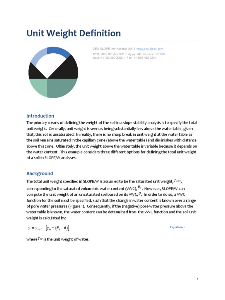 Unit Weight in Slope Stability Analysis | PDF | Function (Mathematics ...