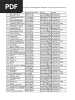 Kode Area No HP Indonesia | PDF