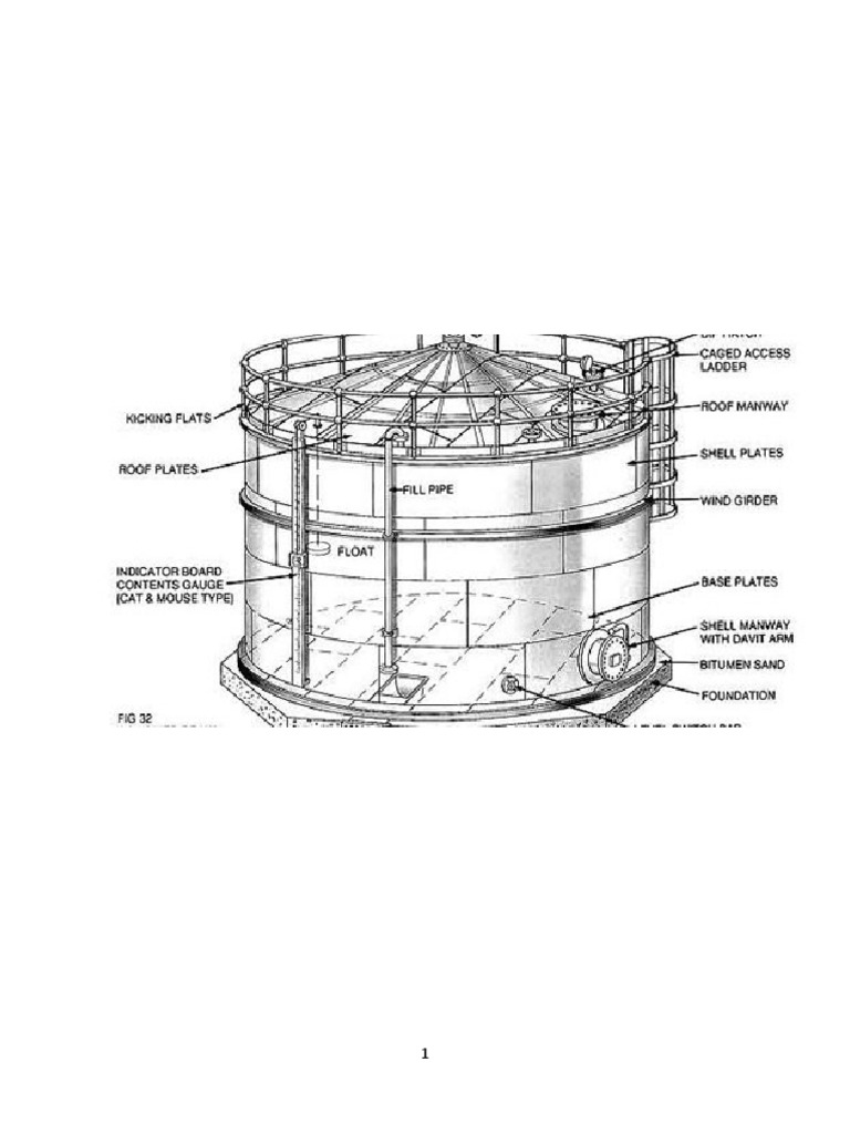 Nozzle Orientation in Storage Tanks | PDF | Valve | Pump