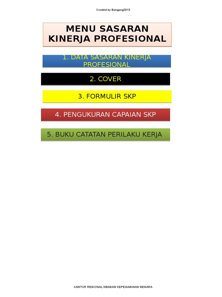 Oppe Perawat Jul 2019 | PDF