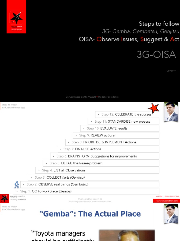 3G-OISA Methodology | PDF | Six Sigma | Business Process
