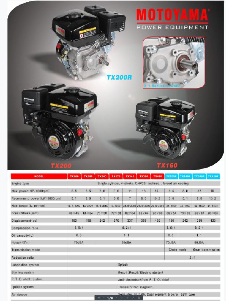 Motoyama Engine | PDF