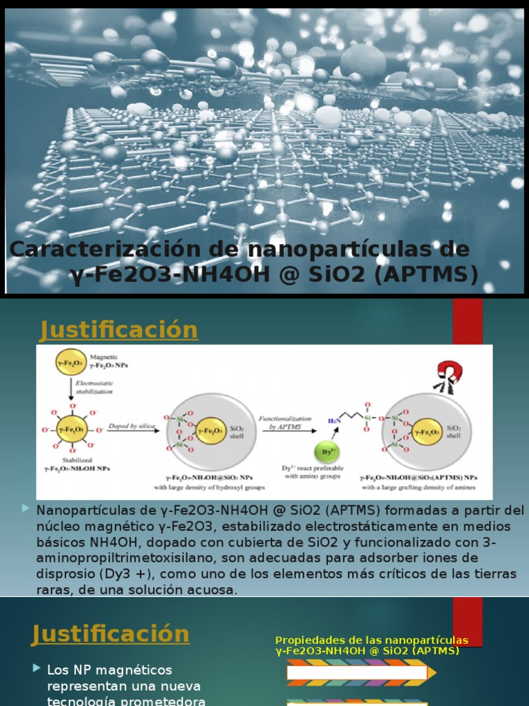 Caracterización de γ-Fe2O3-NH4OH at SiO2 (APTMS) | PDF | Cristalografía ...
