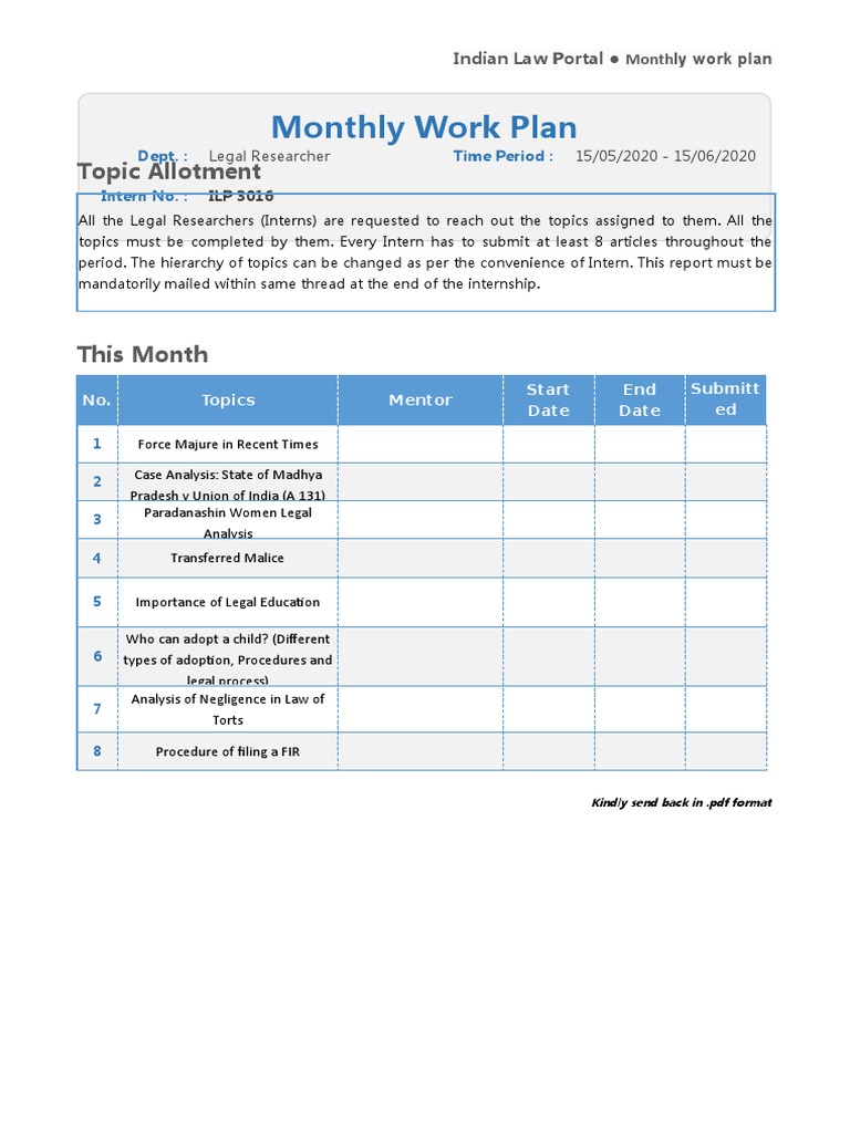 Monthly Work Plan: Topic Allotment | PDF