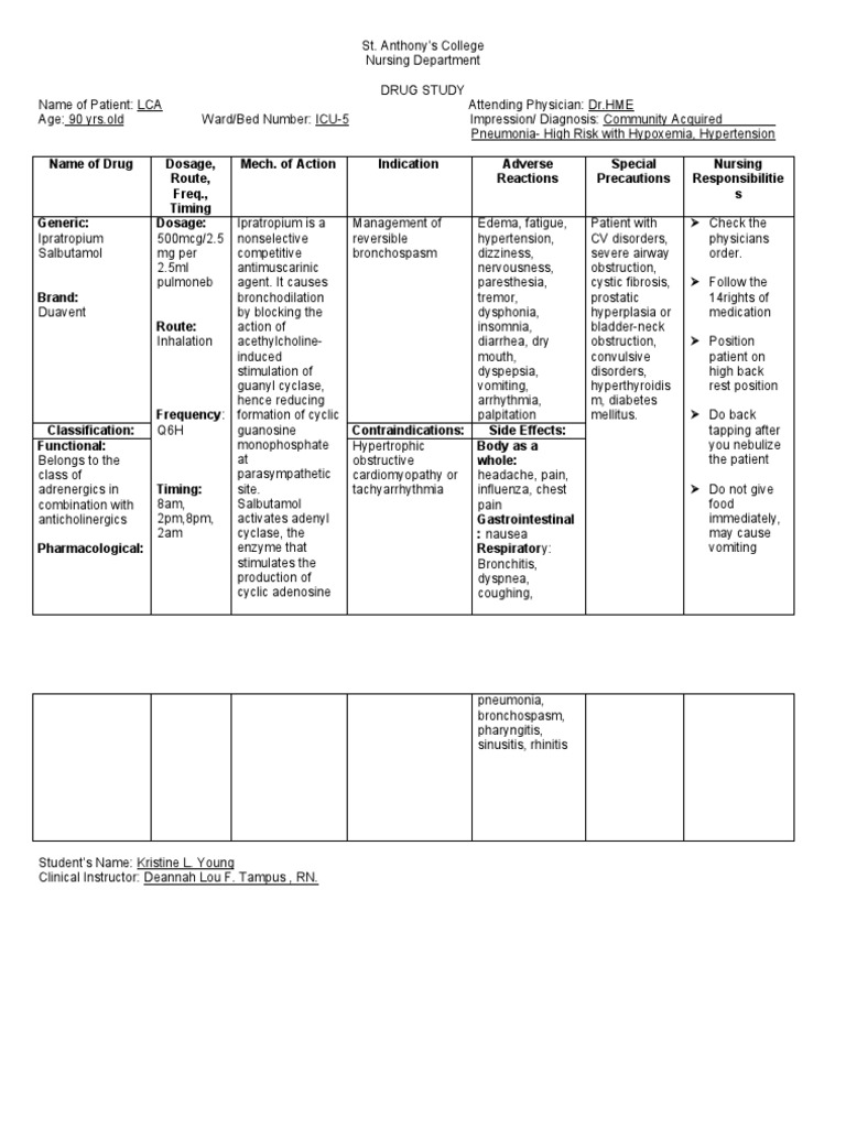 Ipratropium Salbutamol (DUAVENT) | PDF | Drugs | Rtt