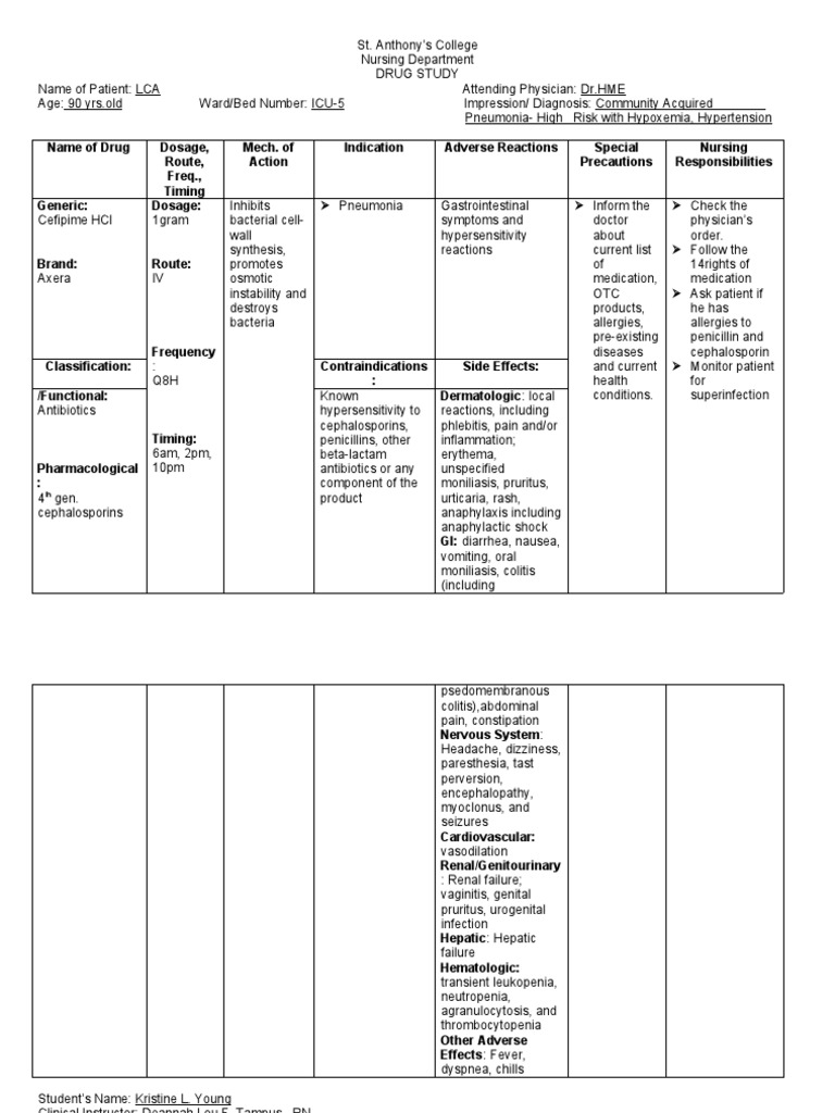 Cefipime HCL (AXERA) | PDF | Penicillin | Rtt