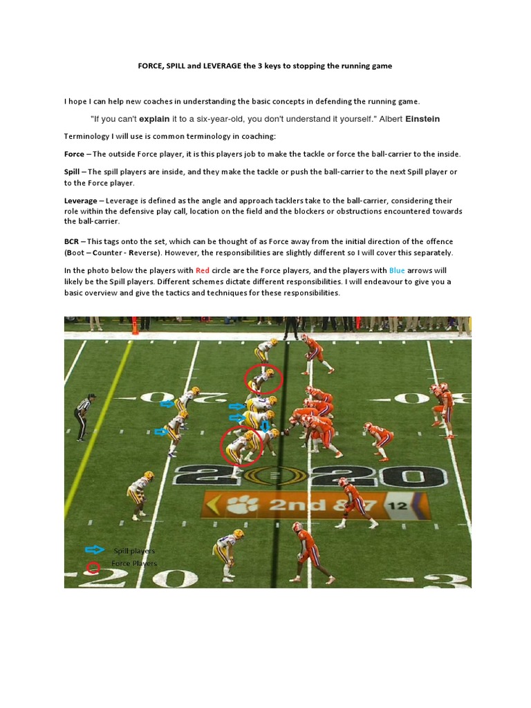 FORCE, SPILL and LEVERAGE | PDF | American Football | Ball Games
