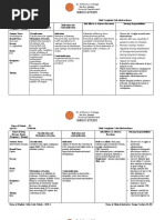 Disudrin: Uses, Dosage, and Side Effects | PDF | Clinical Medicine ...