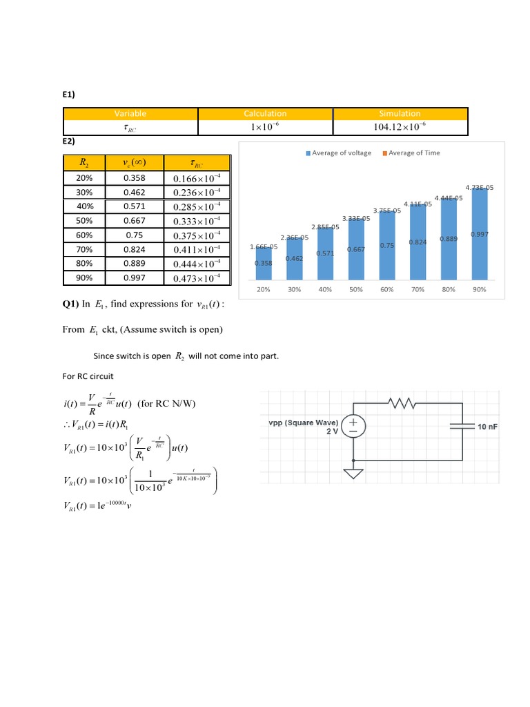 Variable Calculation Simulation: Average of Voltage Average of Time ...