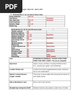 Torbay Cuff Protocol | PDF | Anatomical Terms Of Motion | Shoulder