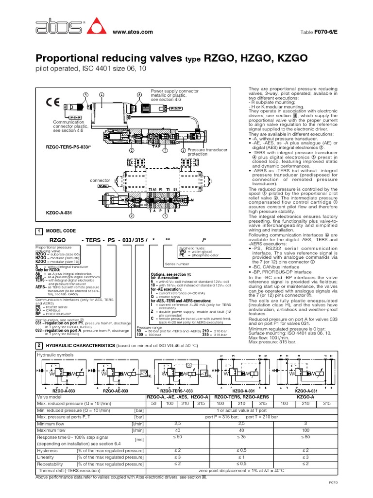 Proportional Reducing Valves Rzgo, Hzgo, Kzgo: Pilot Operated, ISO 4401 ...