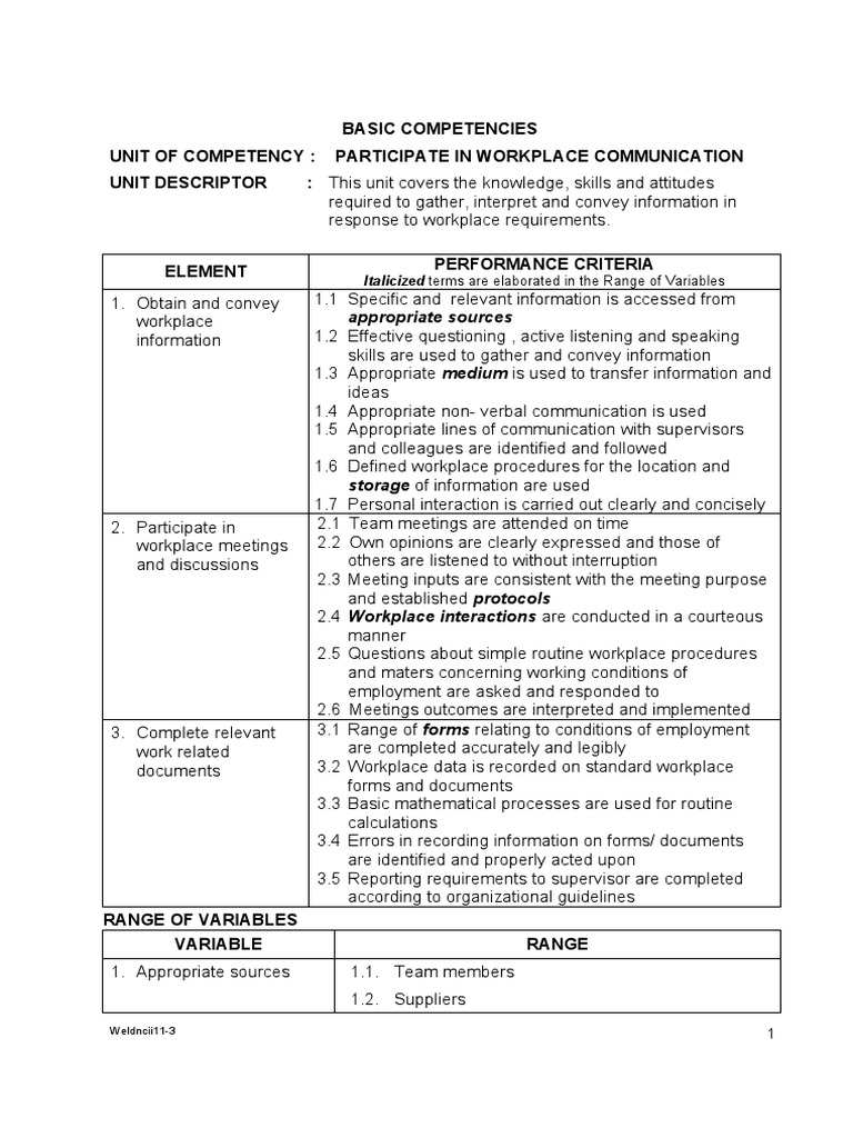 Basic Competencies Unit of Competency: Participate in Workplace Communication UNIT DESCRIPTOR ...