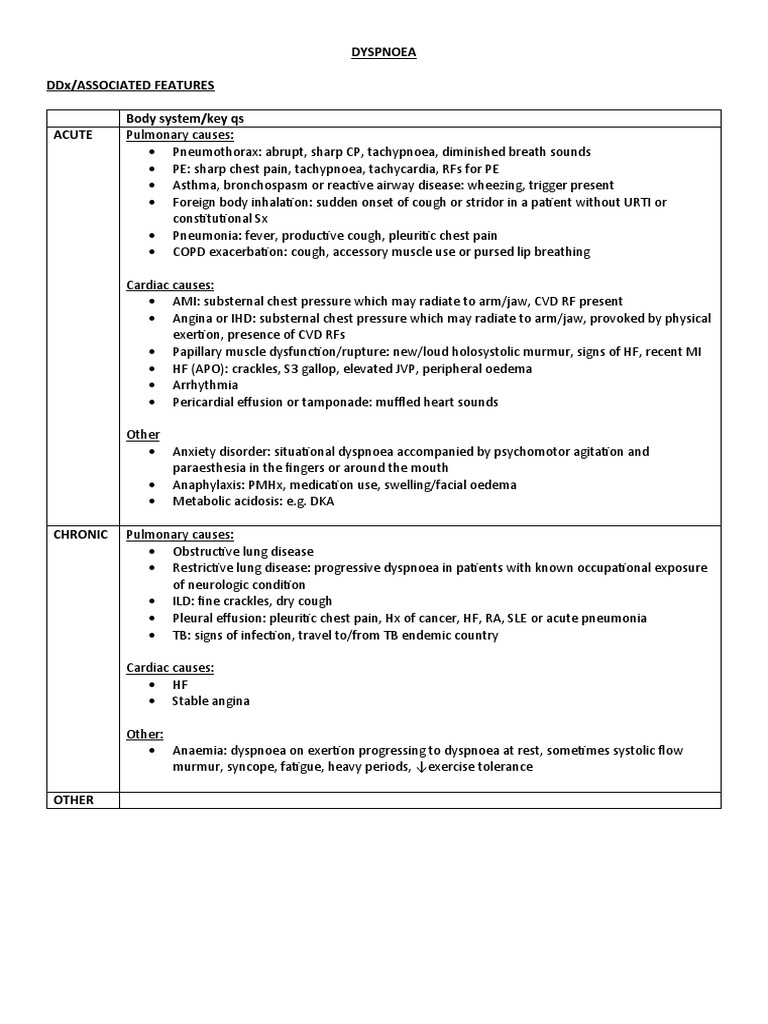 Dyspnoea Ddx/Associated Features Body System/key Qs Acute | PDF ...