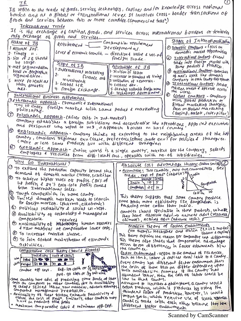 IB Notes | PDF