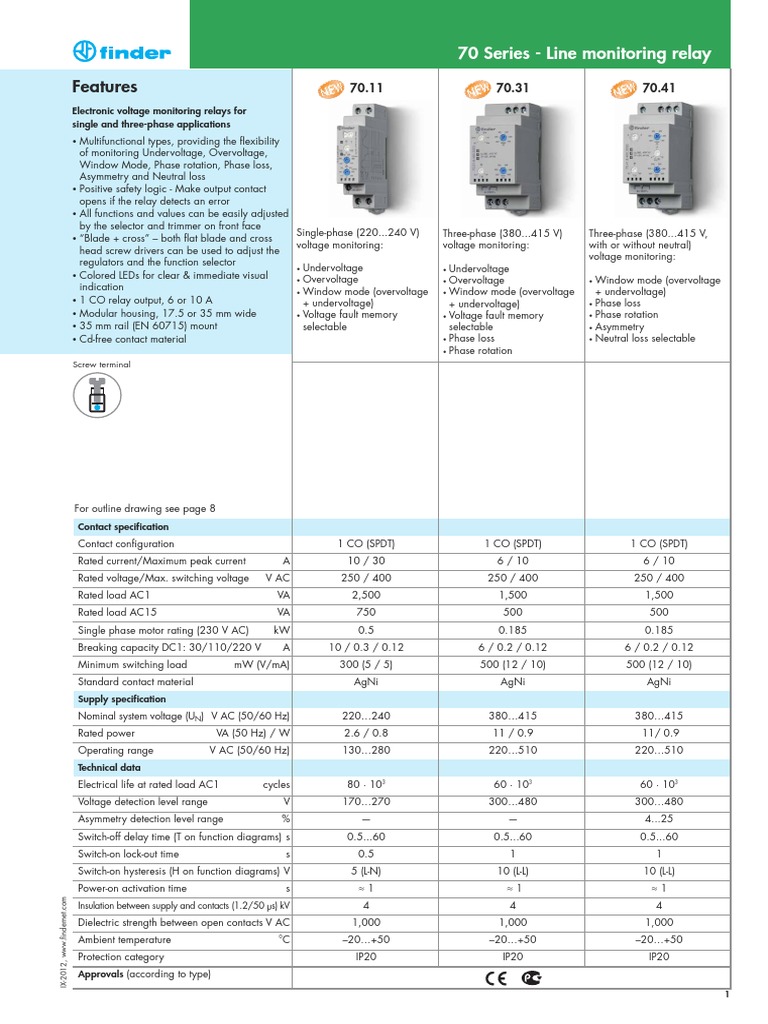 70 Series Line Monitoring Relays: Technical Specifications and Features ...