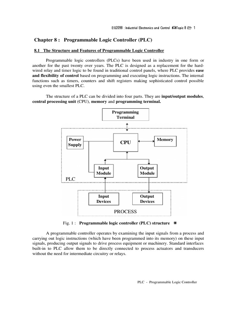 Chapter 8: Programmable Logic Controller (PLC) : EG2098: Industrial Electronics and Control ...