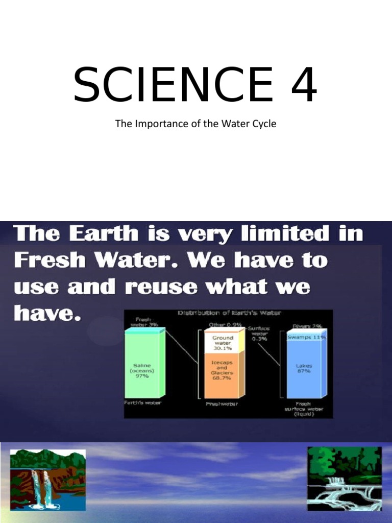 The Importance of The Water Cycle | PDF