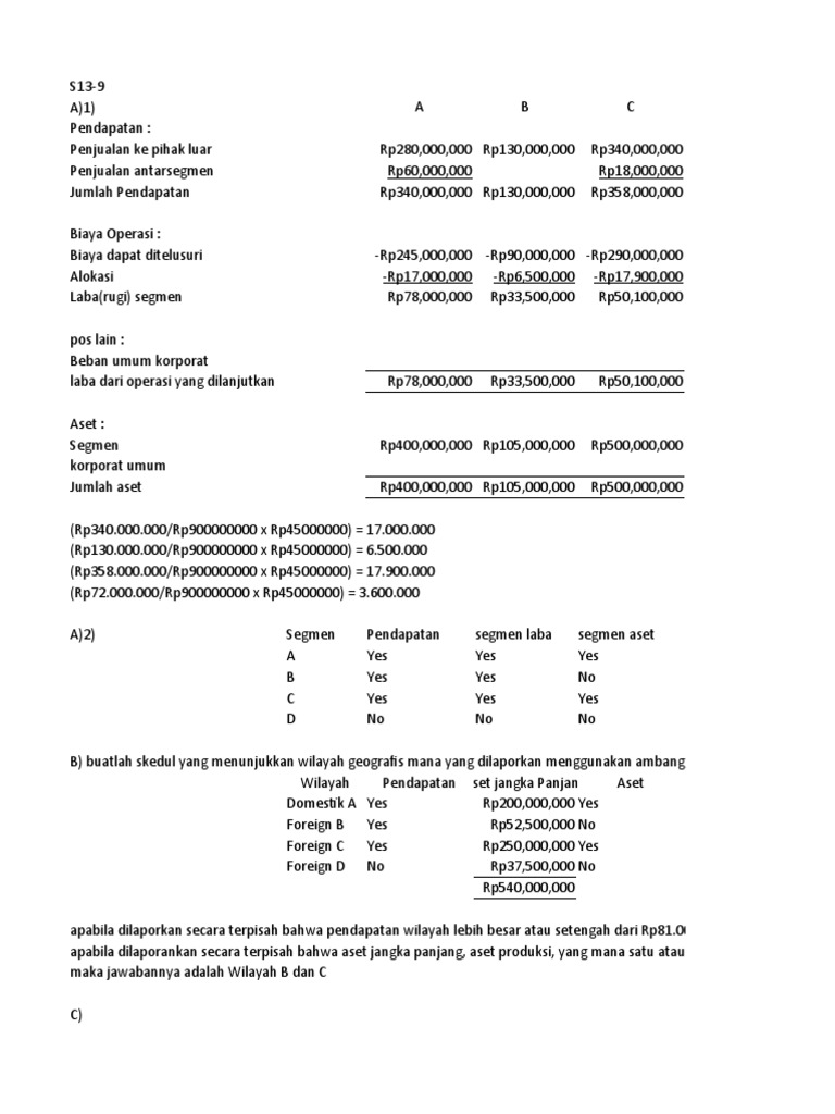 Emiliana de Vialar Jie - Tgs ch.13 - Part 2 | PDF