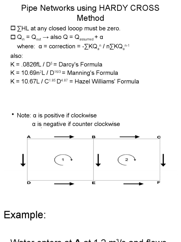 Pipe Networks Using HARDY CROSS Method | PDF | Teaching Mathematics ...