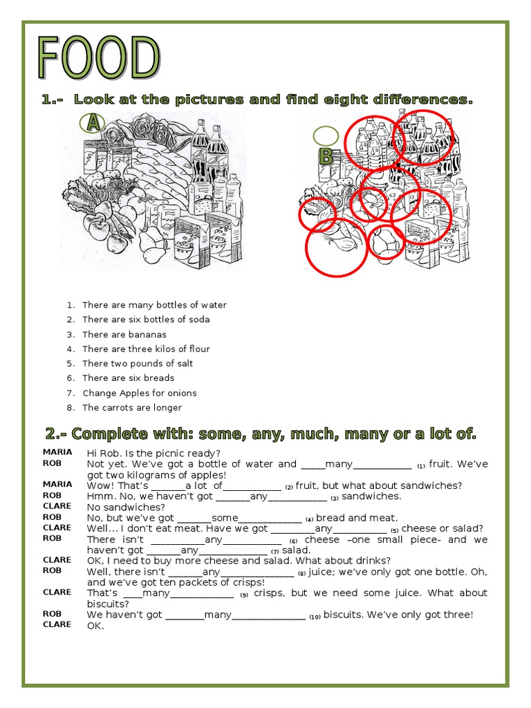 Food and Quantifiers Grammar Drills Picture Description Exercises Tests ...