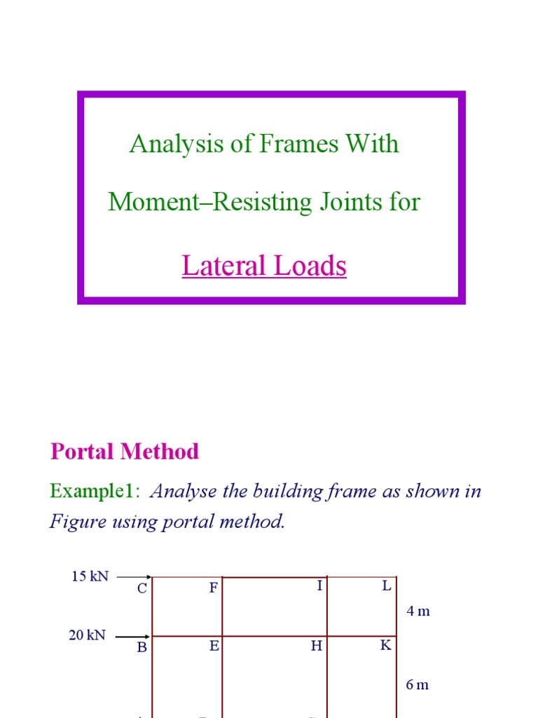 Analysis of Frames With Moment-Resisting Joints For: Lateral Loads ...