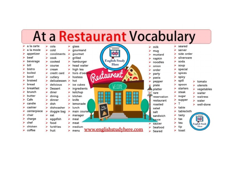 Vocabulario-Restaurante - 1