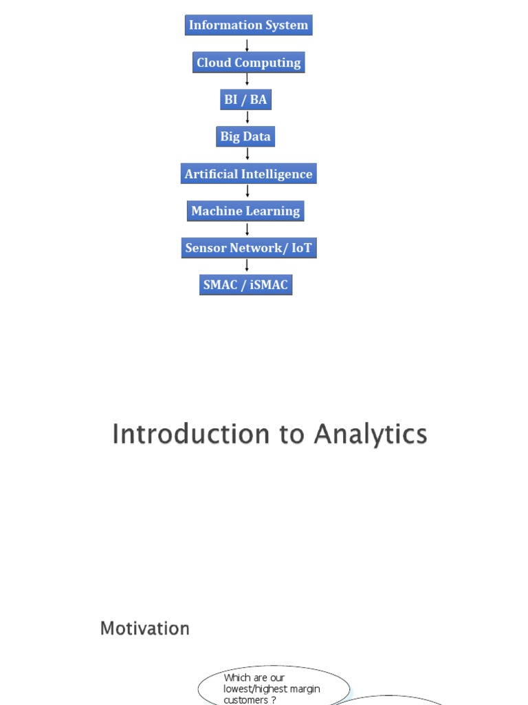 Information System Cloud Computing Bi / Ba Big Data Artificial Intelligence Machine Learning ...