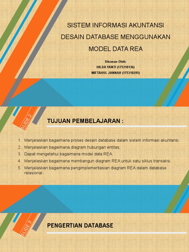 PowerPoint SIA K.15 | PDF