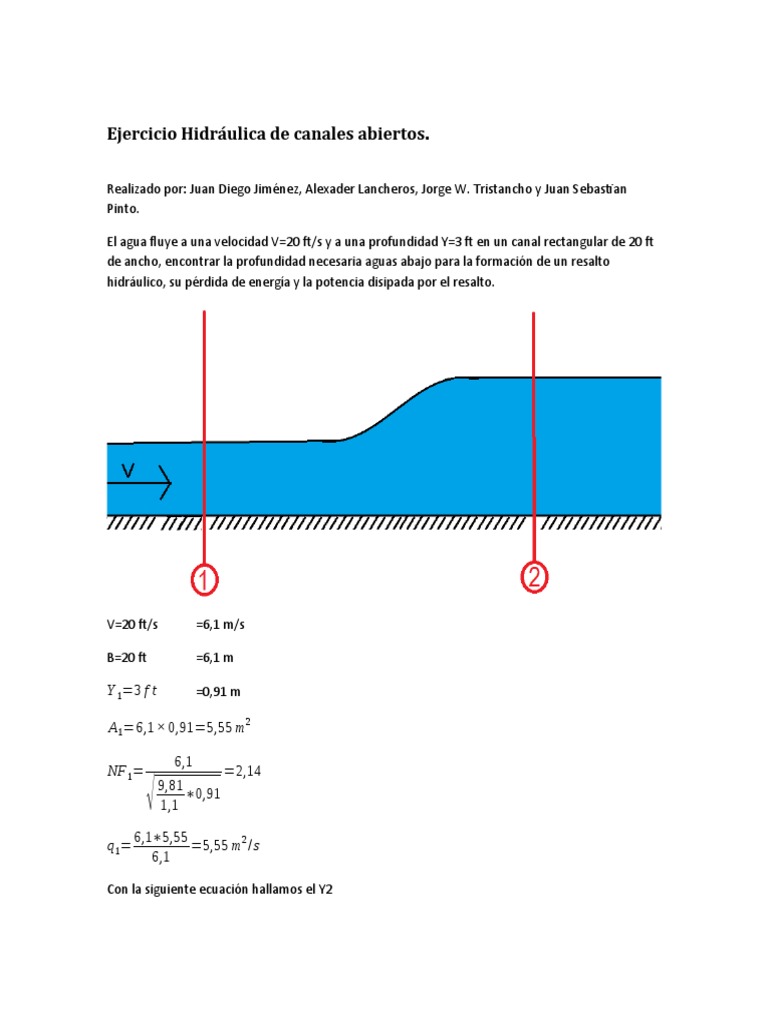 Ejercicio Hidraulica de Canales Abiertos | PDF